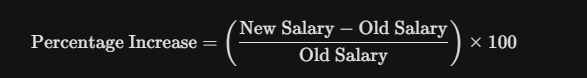 Pay Raise Calculator - Calculators ZA